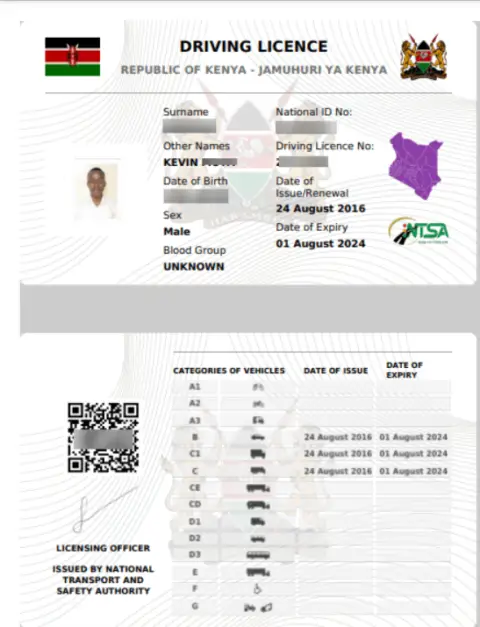 Driving Licence Renewal in Kenya 2024 - Ignition Covers Kenya